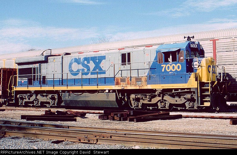 CSX 7000